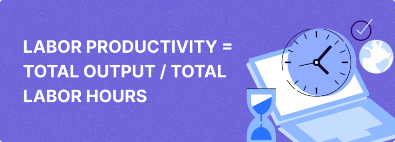 How to Calculate Productivity: A Comprehensive Guide | Monitask