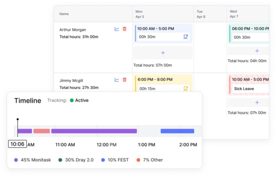 Remote Workforce Management | Monitask