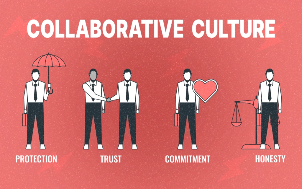 Building a Collaborative Culture Through Empowerment | Monitask Building a Collaborative Culture Through Empowerment | Monitask