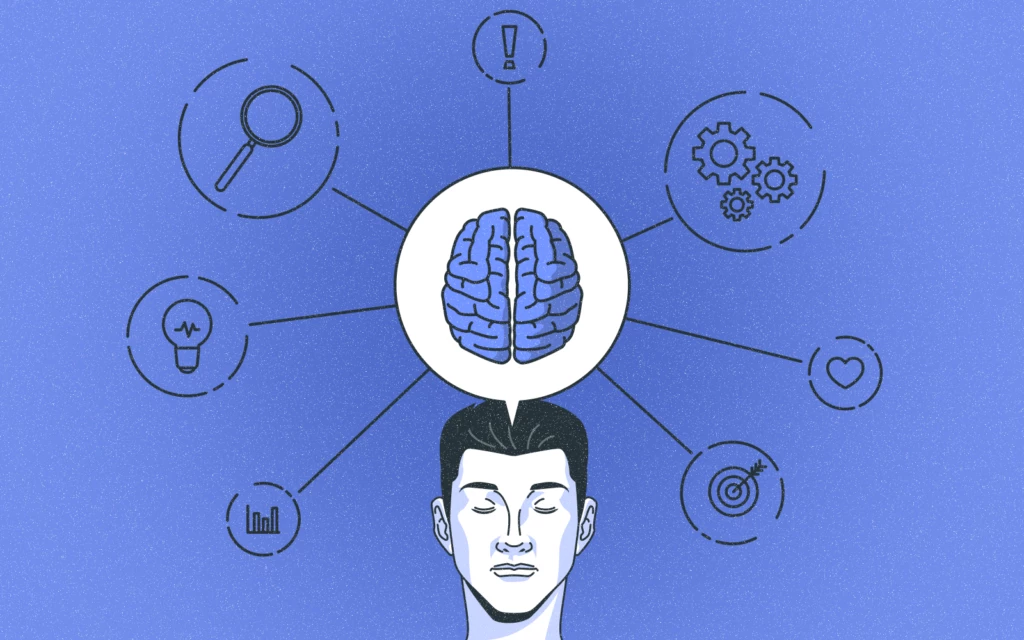 The Growth Mindset Strategy: A Blueprint for High-Level Management ...